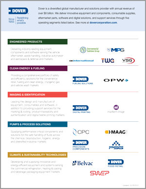 Segments Overview | Dover Corporation