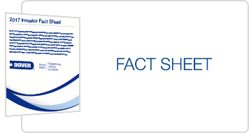 Redefining what's possible | Dover Corporation